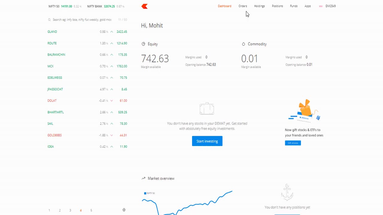 Videos from Zerodha in Ring Road, Surat - Justdial