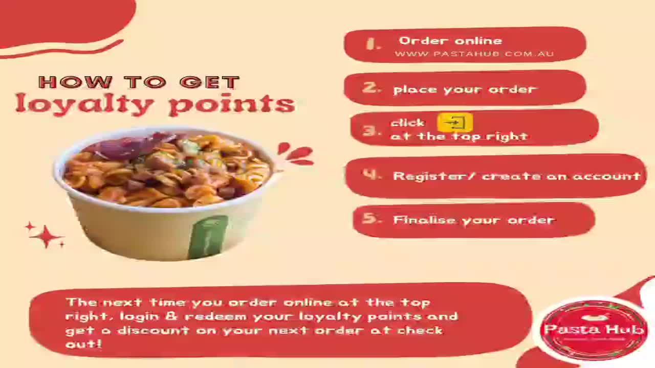 Pasta Hub in Kurmannapalem,Visakhapatnam - Order Food Online - Pasta ...