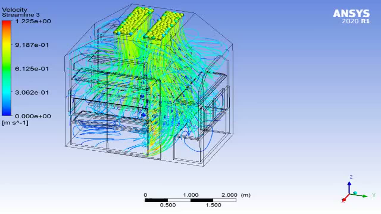 Videos from Breson Mechanical Engineering Projects in Thane West, Thane ...
